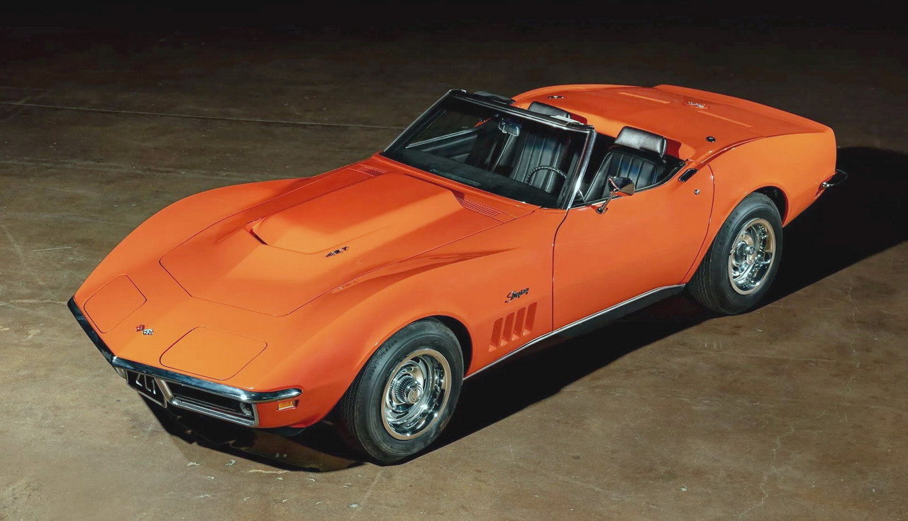 Corvette: quanto custa o ícone dos carros esportivos | Marco Zero